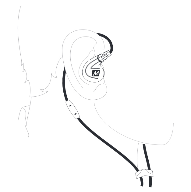 MEE Audio M7P (M7 P) sportowe dokanałowe słuchawki z mikrofonem i ...