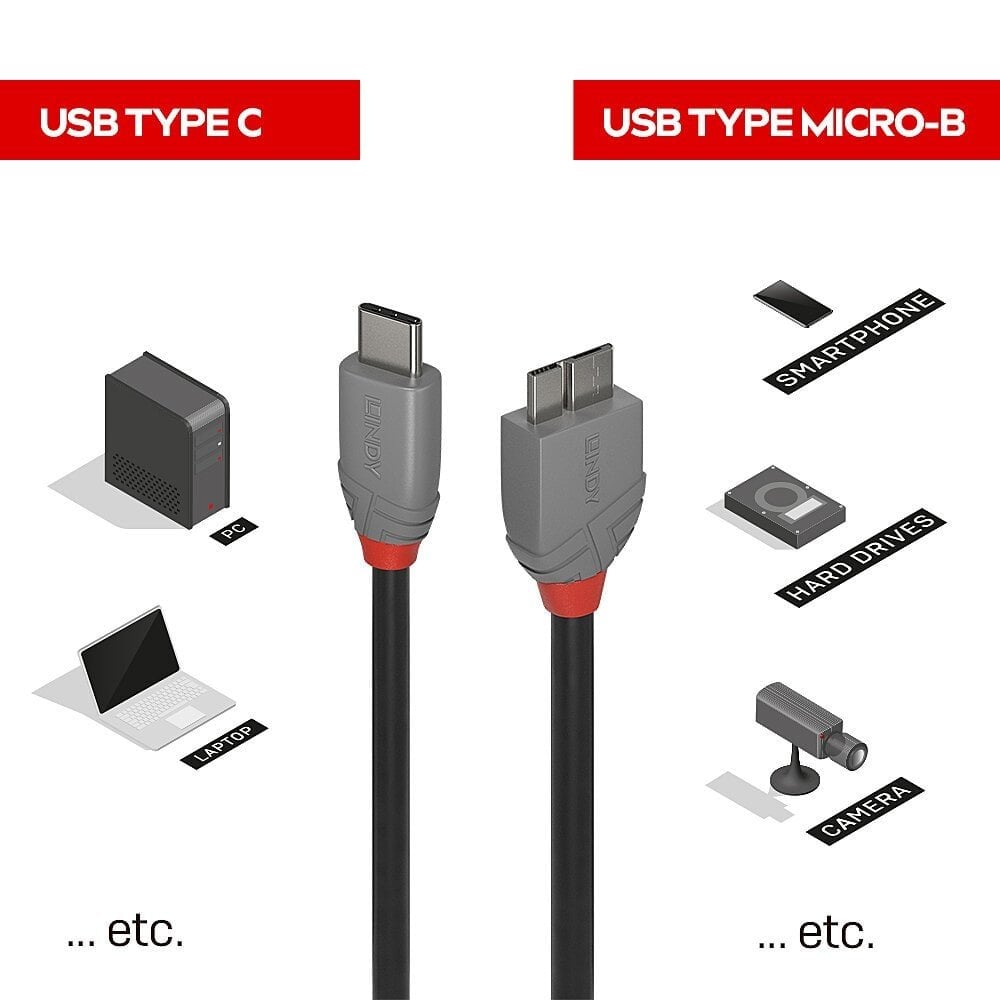 Lindy 36622 USB 3.2 Type C to Micro-B Cable, 5Gbps, Anthra Line - 2m