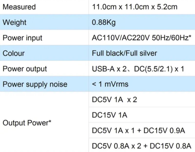 Topping P50 (P-50) Stabilizowany zasilacz sieciowy