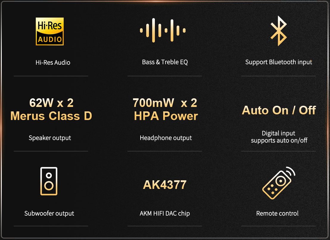 Topping MX3s (MX-3s) Digital Amplifier 2x62W with built-in Bluetooth ...