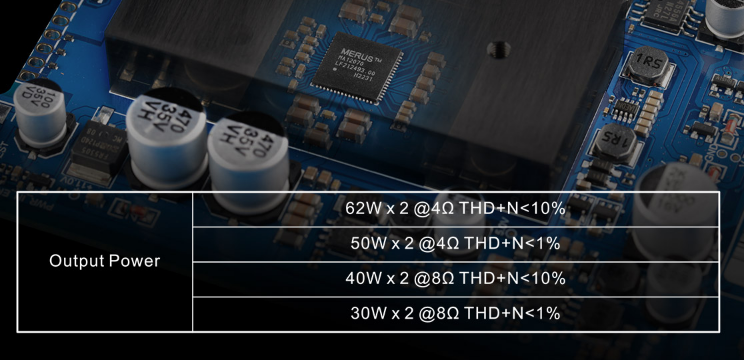 Topping MX3s (MX-3s) Wzmacniacz stereo 2x62W, DAC AKM AK4377 ...