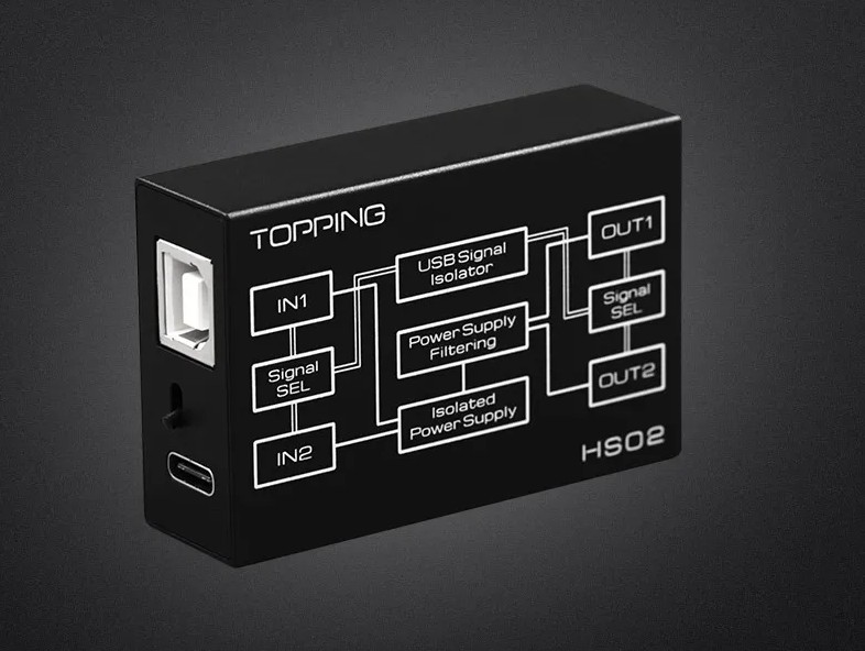 Topping HS02 wysokowydajny izolator USB cena